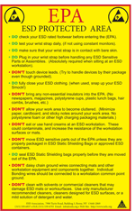 Compliance Poster CP1 - 11x17 Do's and Don'ts | EOS/ESD Association, Inc.